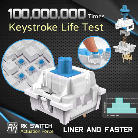 RK ROYAL KLUDGE H81 Mechanical Keyboard